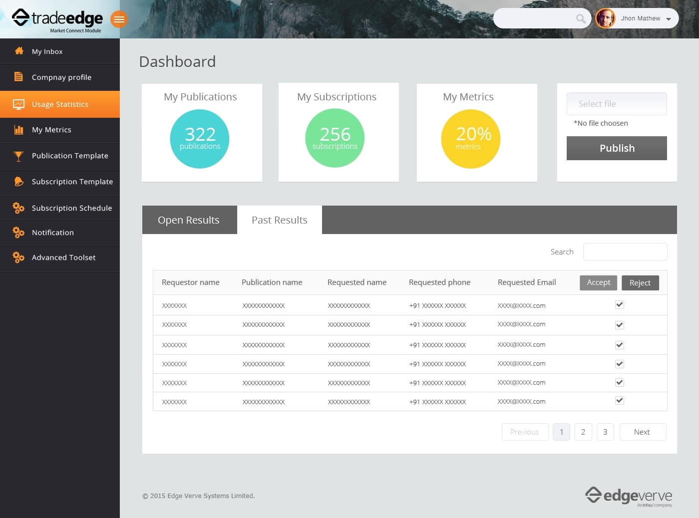 Infosys - One&OnlyDesign